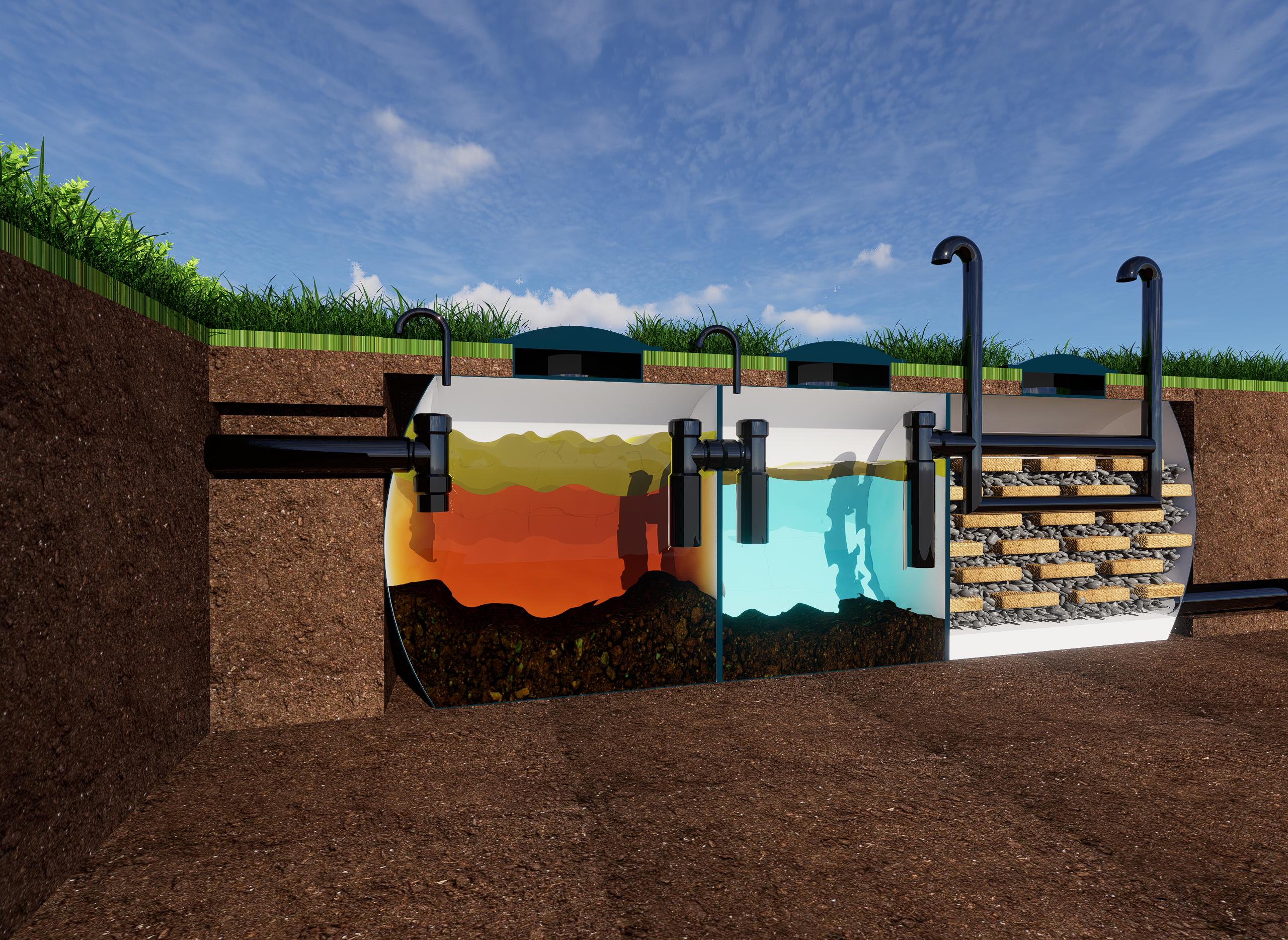 Green Watech | Traitement des eaux usées, économique et durable